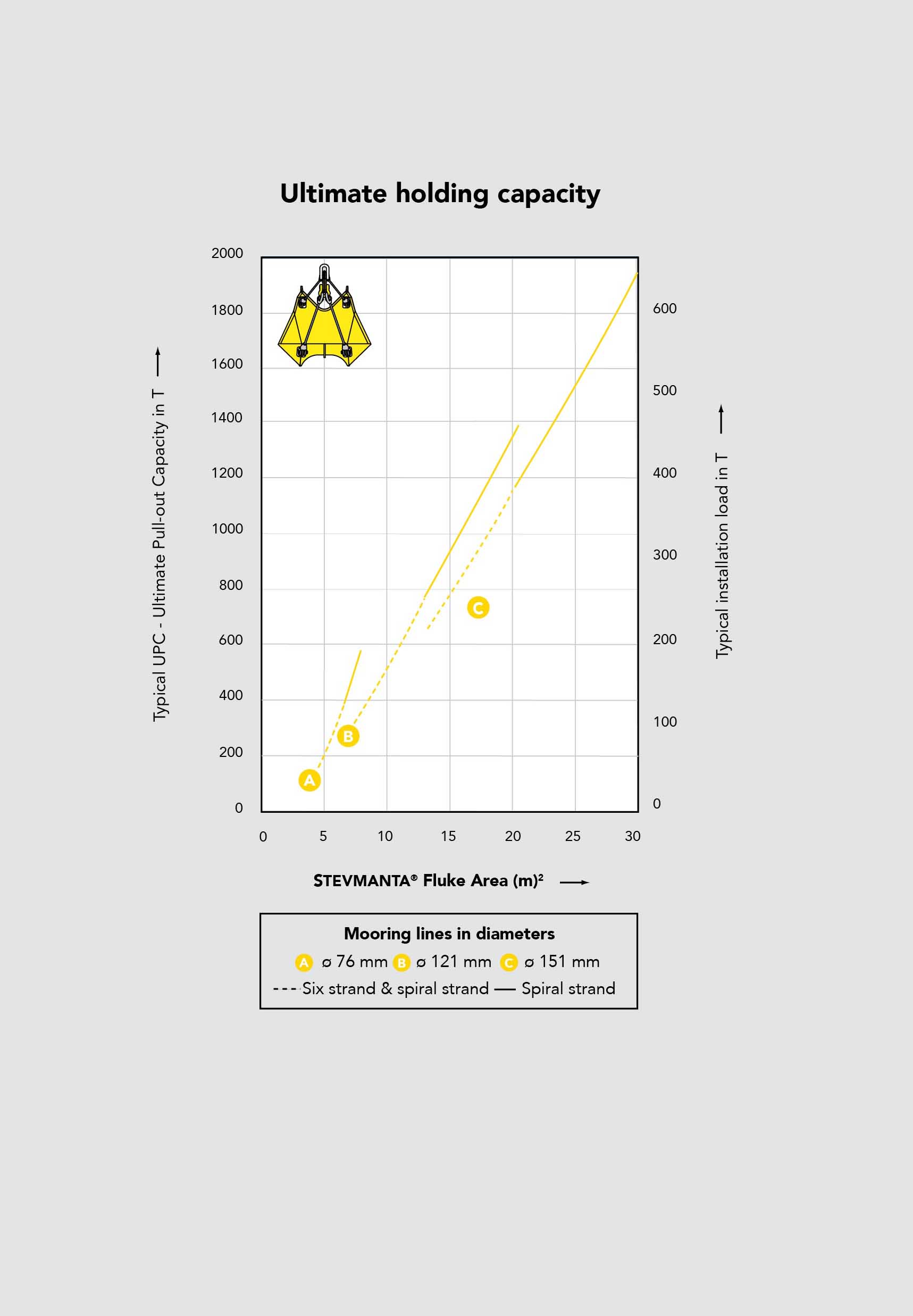 STEVMANTA® - Delmar Systems